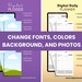 PLR, 40 Digital Mock-up Templates, Commercial Use, Editable Canva, PLR ...