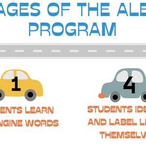 The ALERT Program Toolbox - Etsy