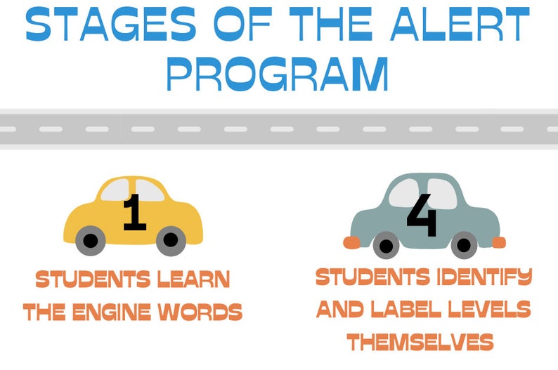 The ALERT Program Toolbox - Etsy