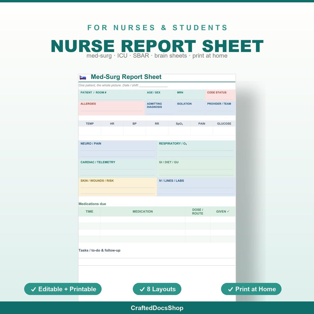 Editable Nurse Report Sheet Bundle, Med-surg ICU SBAR (instant Download ...