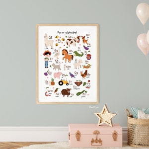 Farm Alphabet Posters, Classroom Print, Kids Educational Poster, Farm ...