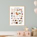 Farm Alphabet Posters, Classroom Print, Kids Educational Poster, Farm ...