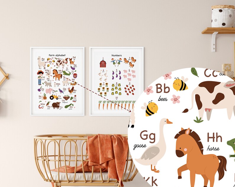 Farm Alphabet Posters, Classroom Print, Kids Educational Poster, Farm ...