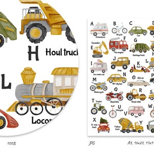 Transport Alphabet Posters, Vehicles ABC Print, Classroom Print, Kids ...