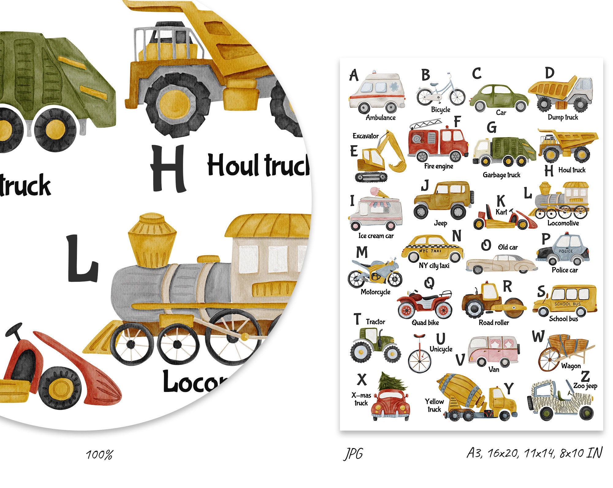 Transport Alphabet Posters, Vehicles ABC Print, Classroom Print, Kids ...