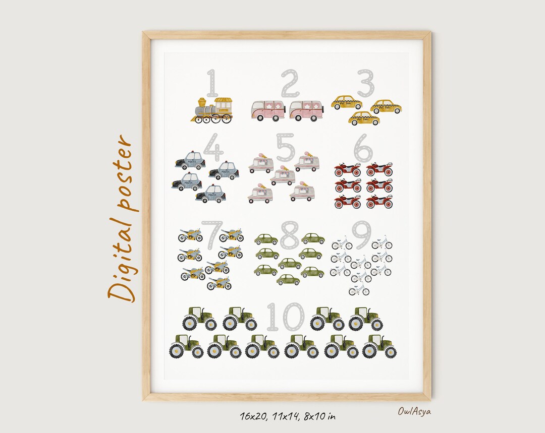 Transport Numbers Posters, Vehicles Print, Classroom Print, Kids ...