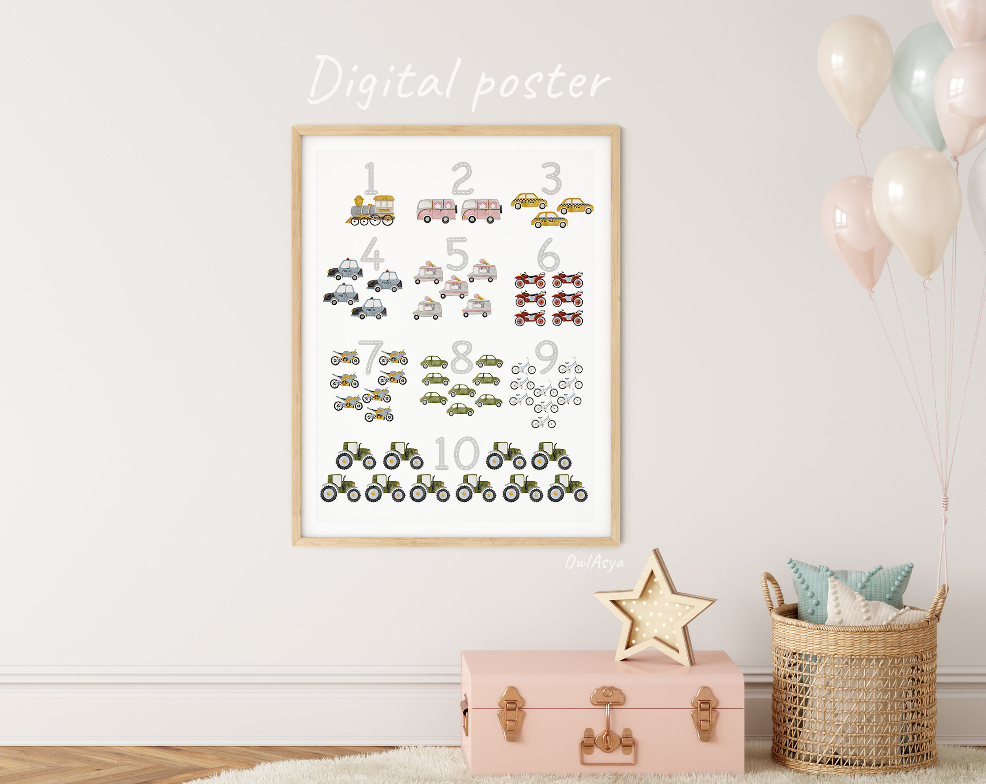 Transport Numbers Posters, Vehicles Print, Classroom Print, Kids ...