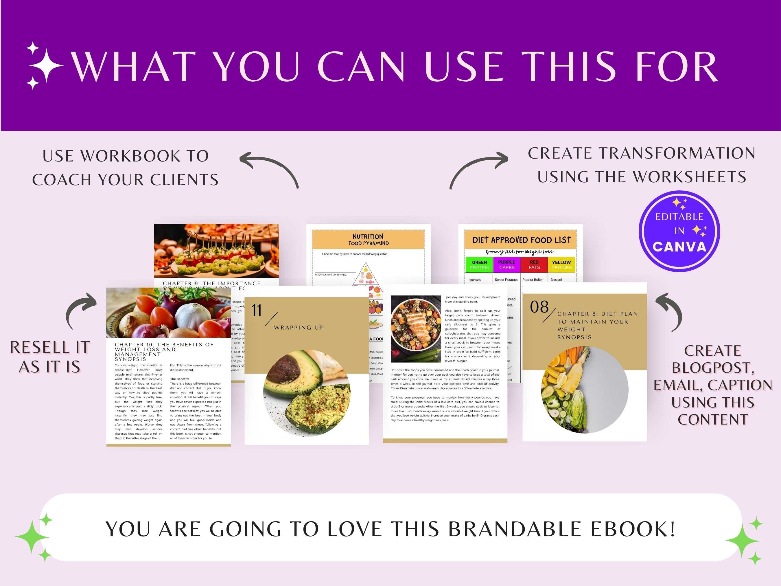 Guide to Optimum Nutrition Done for You Coaching Program for Nutrition ...