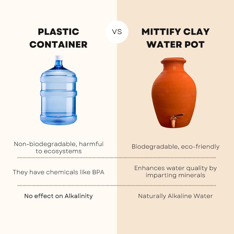 Mittify Handmade Earthen Red Plain Clay Water Pot With Metal Tap and ...