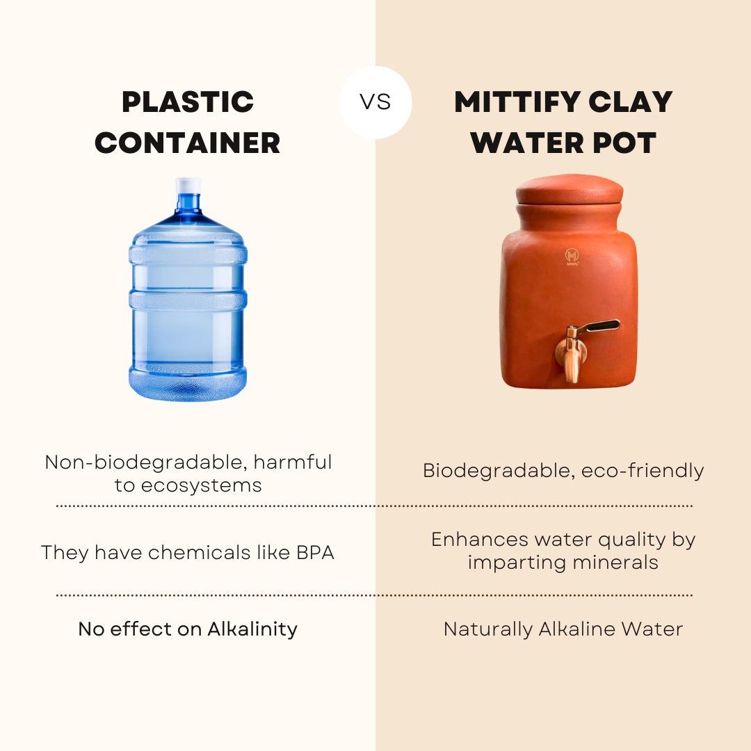 Mittify Handmade Earthen Square Red Clay Water Pot With Metal Tap and ...