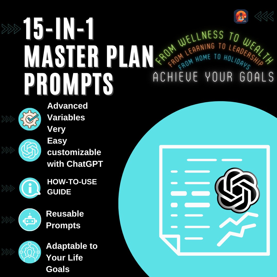 Complete Life Mastery Planner Bundle: From Wellness to Wealth - Etsy