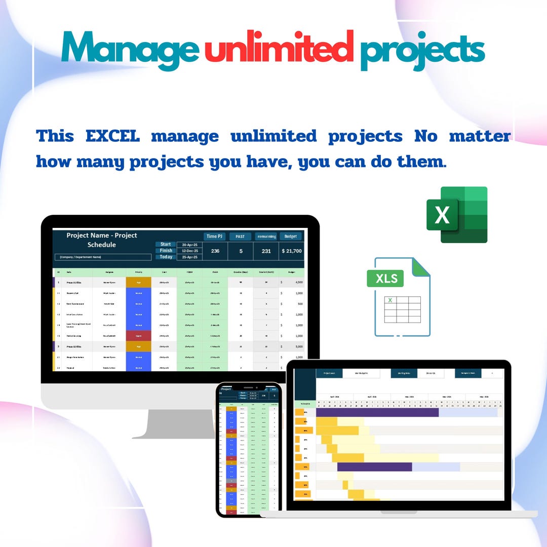 Project Management Excel Dashboard Template Task Tracker & Budget ...