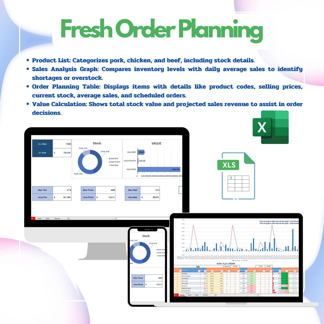 Meat Order Planner Excel Inventory & Budget Tracker - Etsy