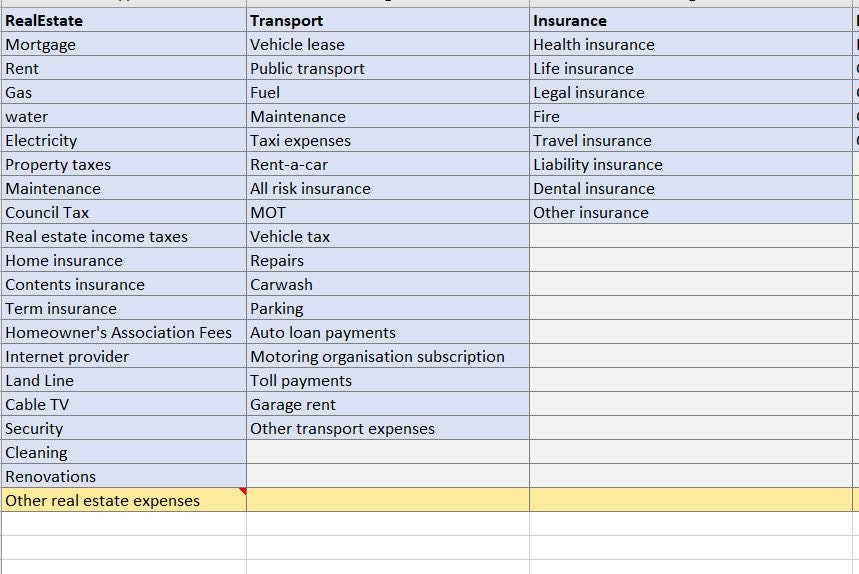 Smart Budget Planner English - Etsy