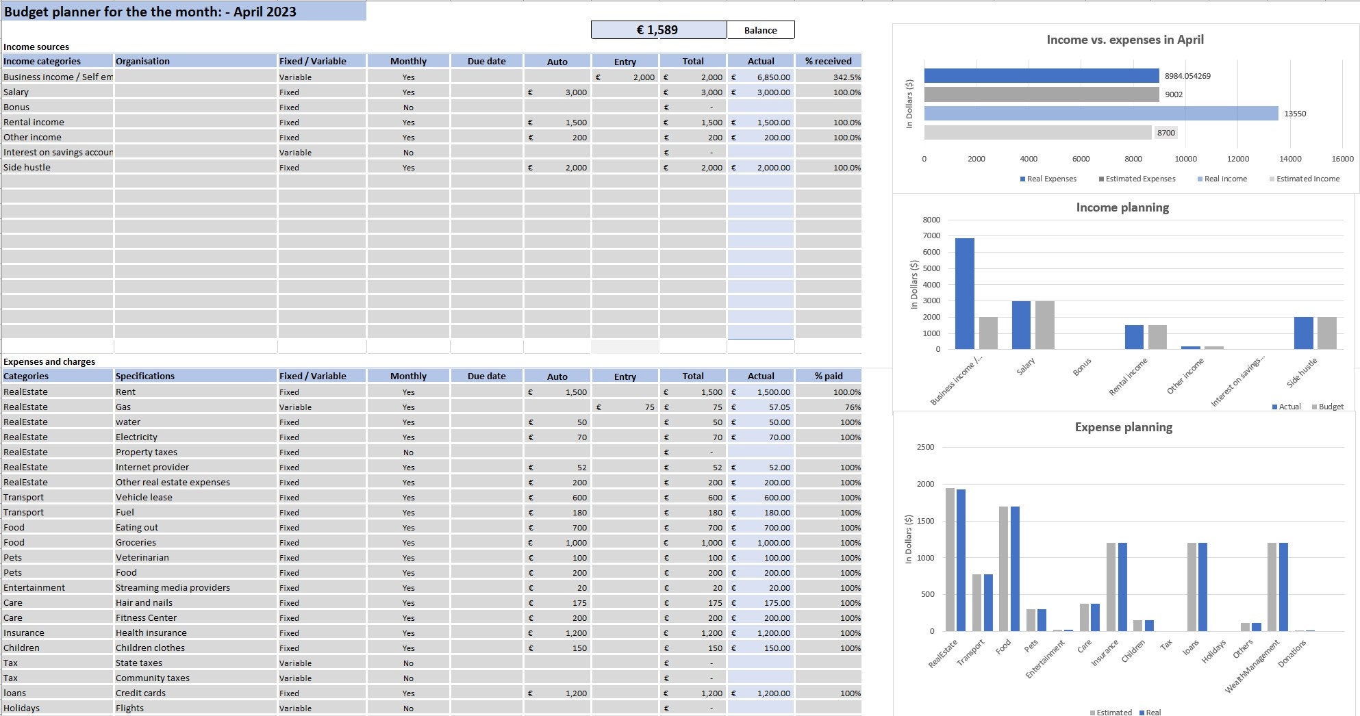 Smart Budget Planner English - Etsy
