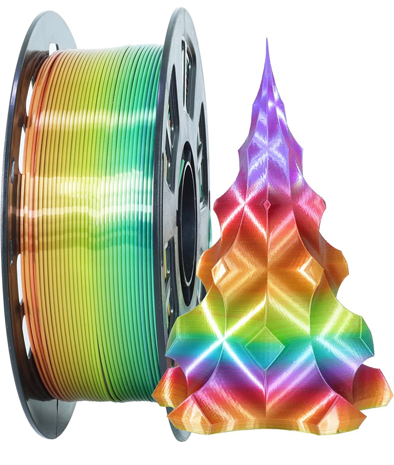 3D Printed Middle Finger - Etsy