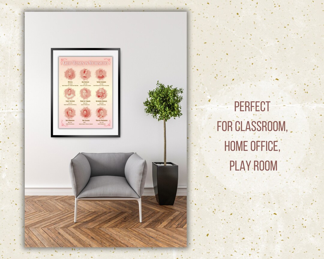 Women in Mathematics, History, Poster, Warm Tone, Home Office ...