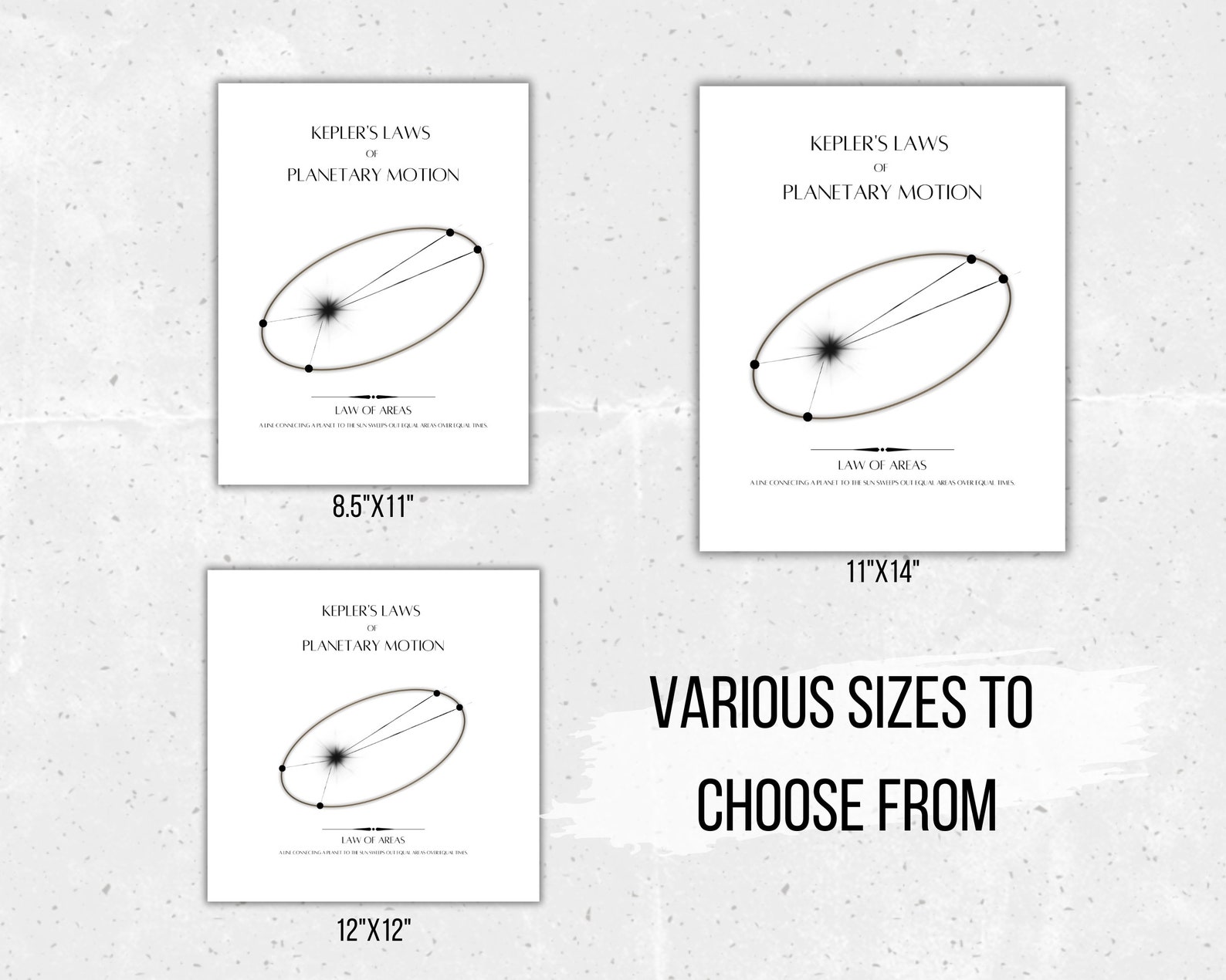 Kepler's Laws of Planetary Motion Poster Set, Printable Wall Art, White ...