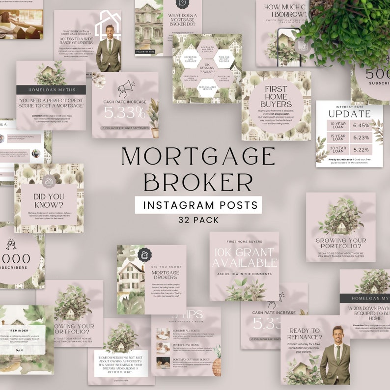 Mortgage Broker Social Media Post Canva Template Instagram Real Estate ...