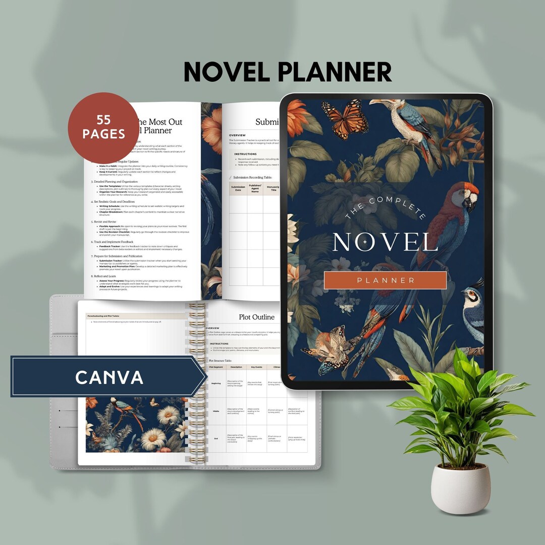 Novel Planner Printable Author Novel Writing a Book Guide Workbook ...