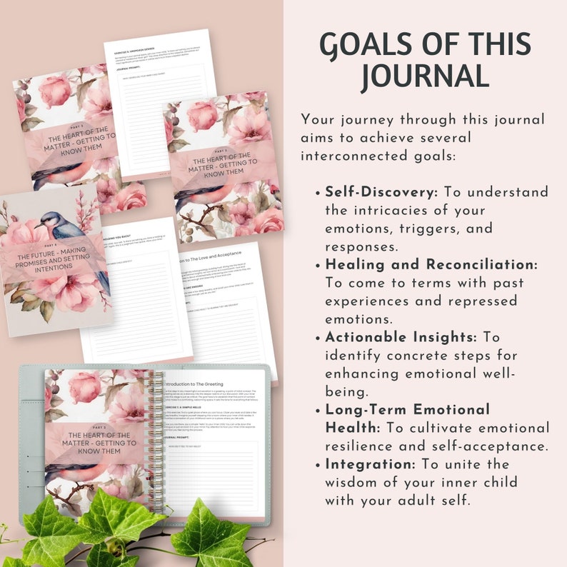 Inner Child Journal Prompts Inner Child Healing Mental Health Workbook ...