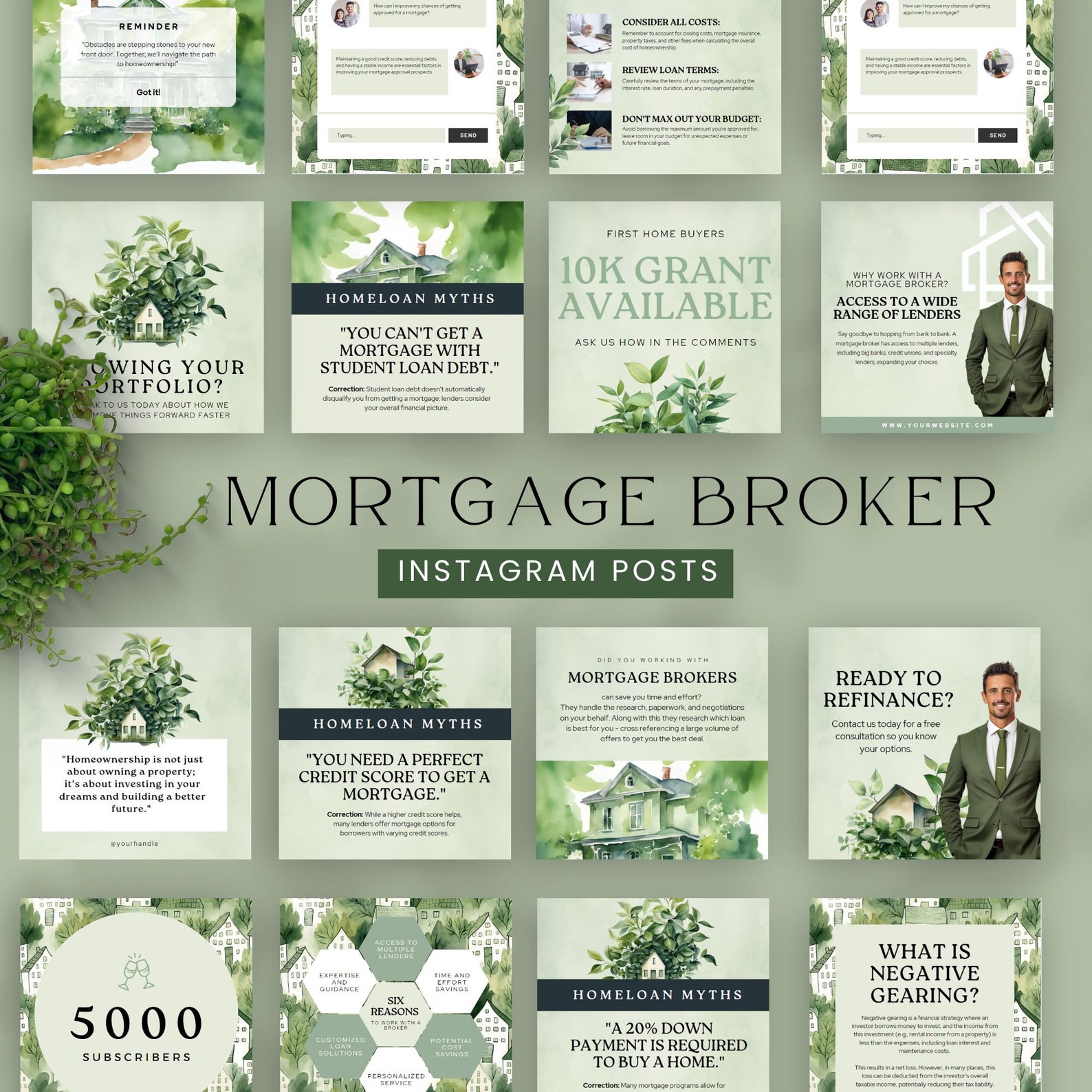 Mortgage Broker Social Media Post Canva Template Instagram Real Estate ...