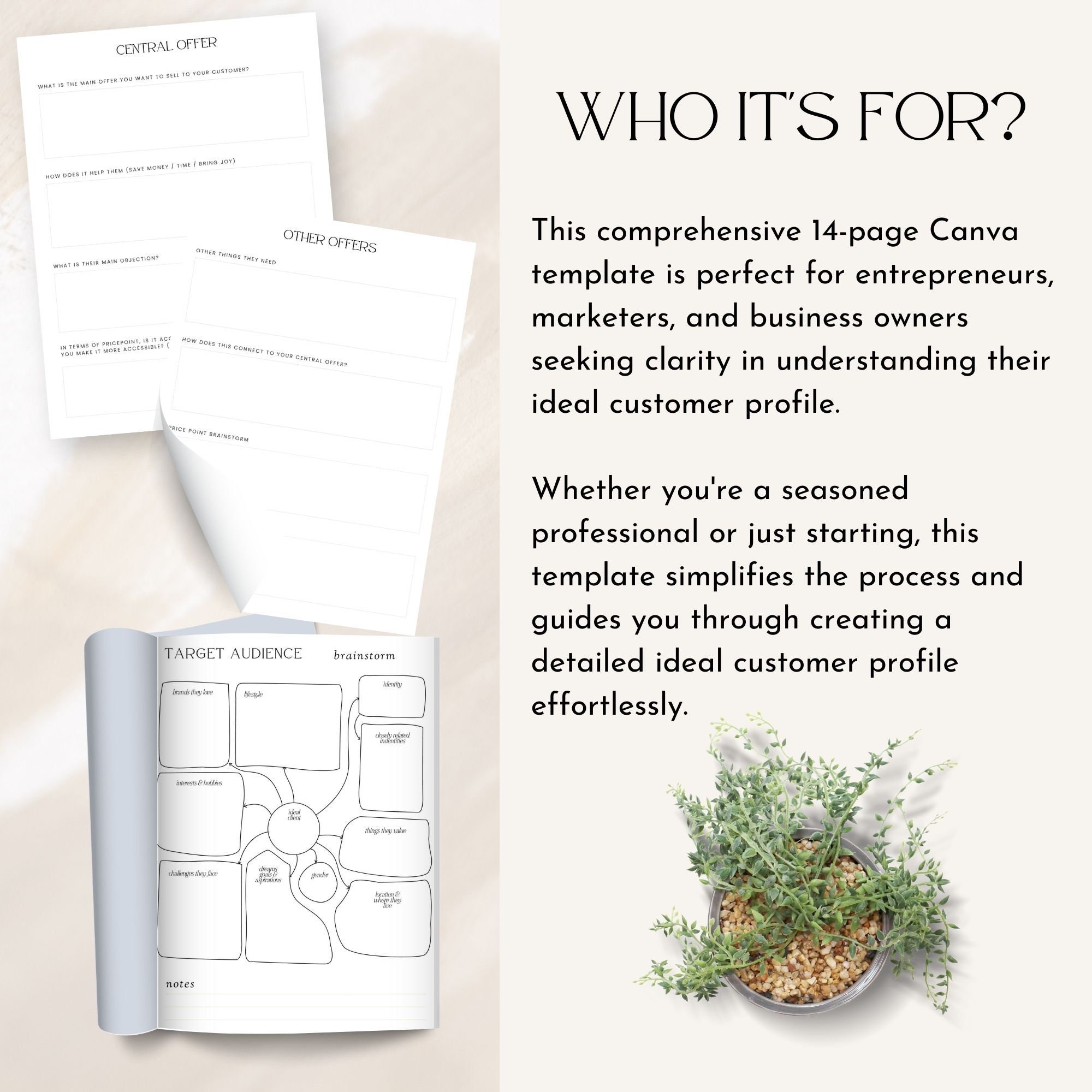 Ideal Customer Avatar Worksheet Canva Template Target Market Audience ...