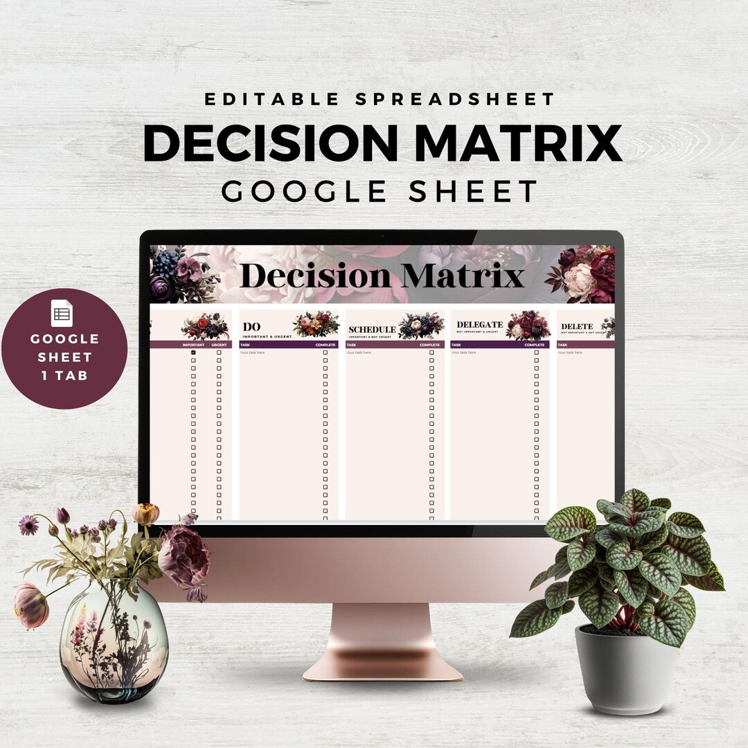 Decision Matrix Google Sheet to Do List Tracker ADHD Task Priority ...
