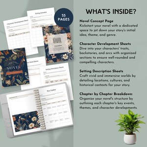 Novel Planner Printable Author Novel Writing a Book Guide Workbook ...