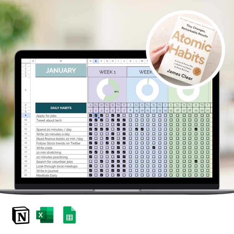 2024 Ultimate Habit Tracker Ultimate Goal and Habit Management Toolkit ... 2024 Ultimate Habit Tracker Ultimate Goal and Habit Management Toolkit ...