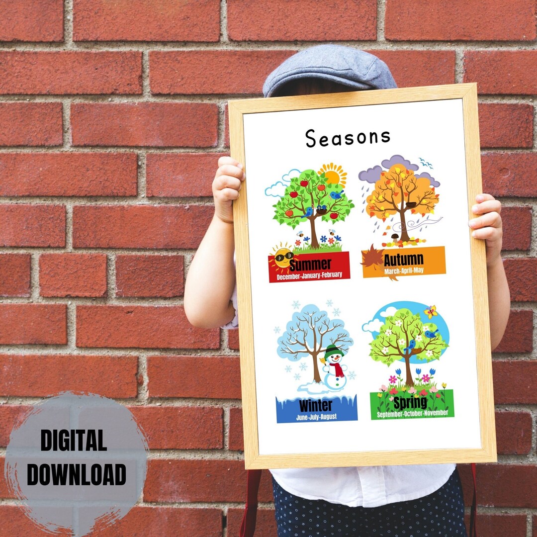 Seasons Educational Wall Art Print for Child's Room Nursery Playroom ...