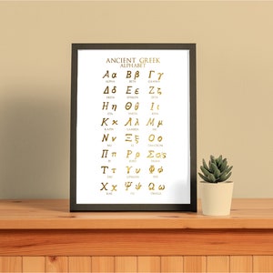 Ancient Greek Alphabet Poster in Gold, Watercolour Line Art, Student ...