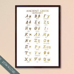 Ancient Greek Alphabet Poster in Gold, Watercolour Line Art, Student ...