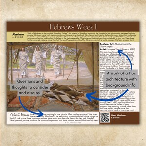 Ancient Hebrews - Tea Time Together™: Ancient History Edition ...