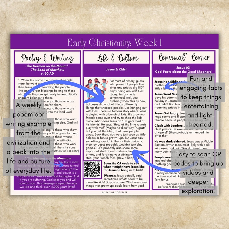 Early Christianity - Tea Time Together™: Ancient History Edition ...
