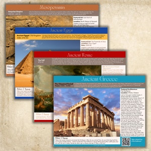 Bundle: Ancient History - Tea Time Together™ - 9 Units - Creation to ...
