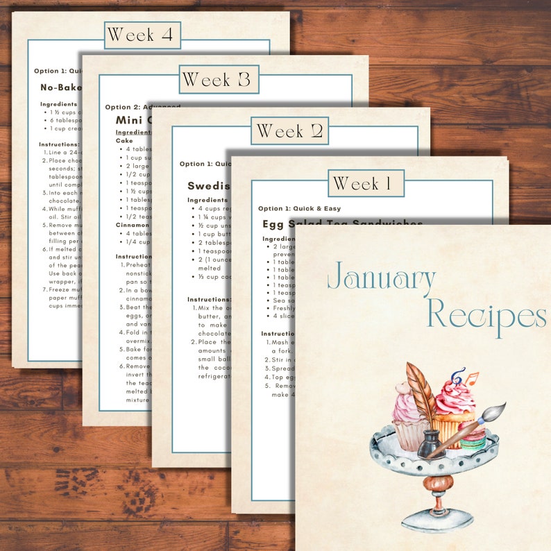 January Tea Time Guides: Art, Music & Poetry Homeschool (PDF) - Etsy