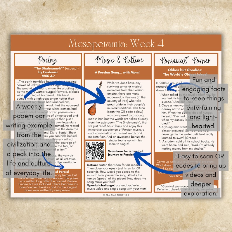 Ancient Mesopotamia - Tea Time Together™: Ancient History Edition - Etsy