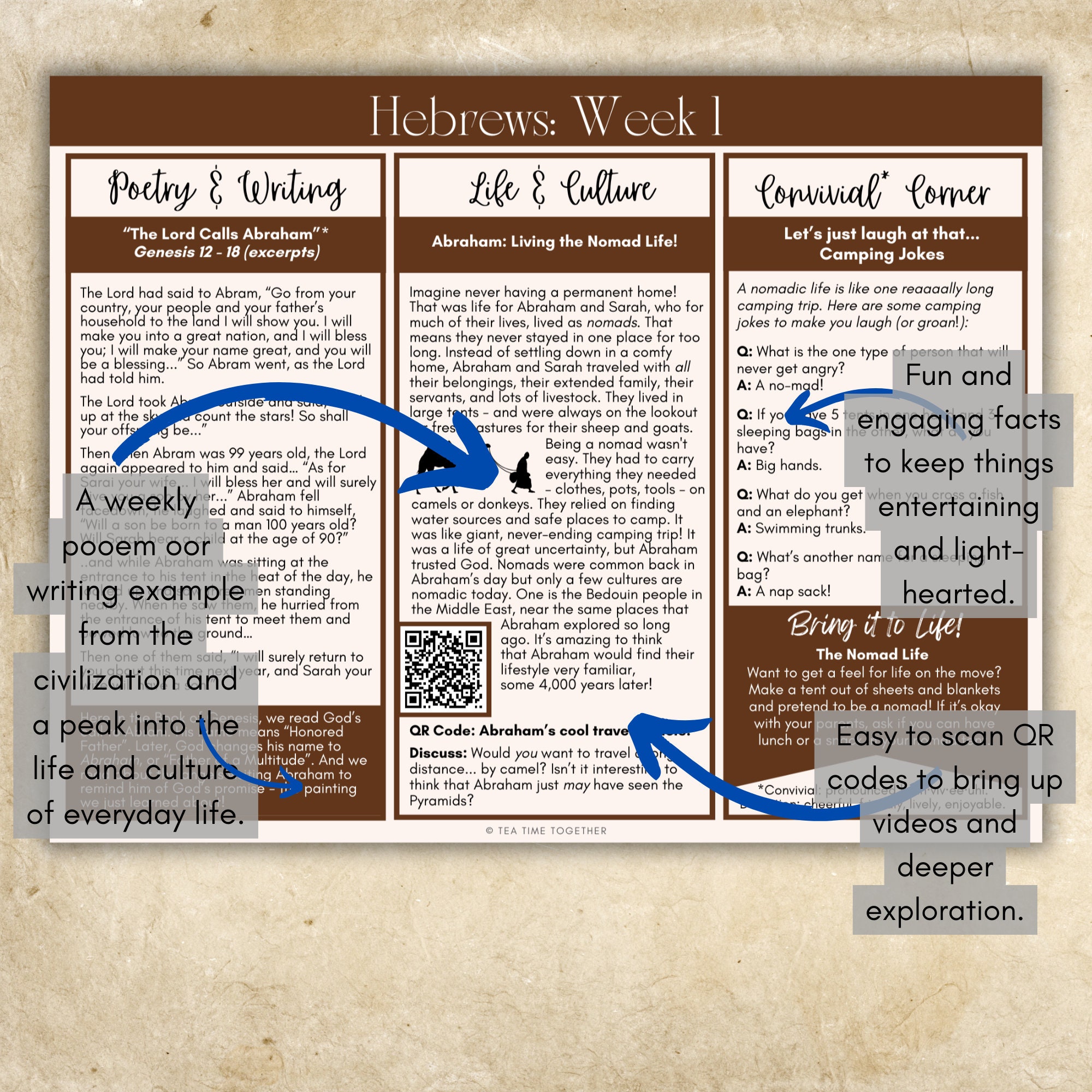 Ancient Hebrews Homeschool Lesson: Tea Time Together™ (printable ...