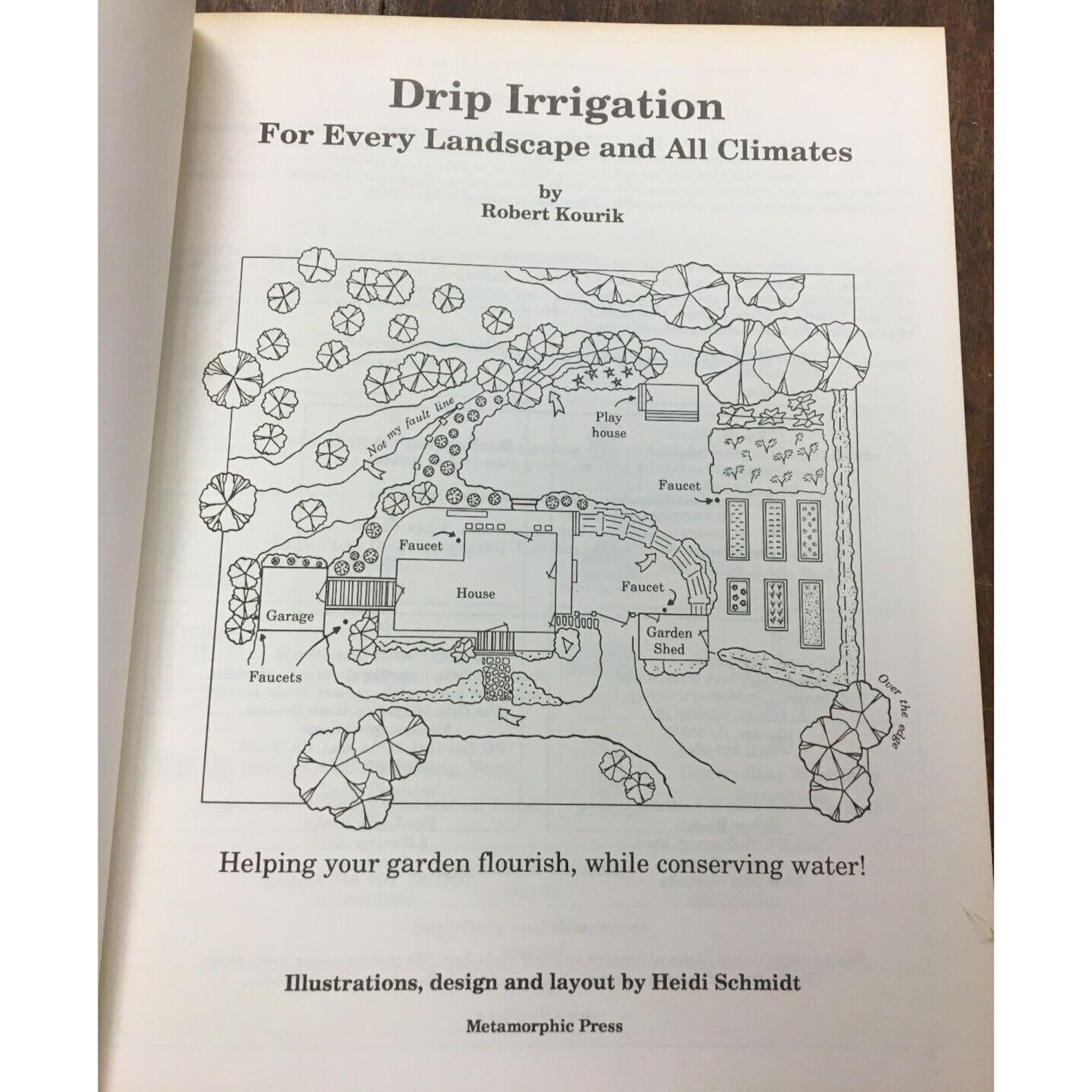 Drip Irrigation for Every Landscape All Climates by Robert Kourik ©1992 ...