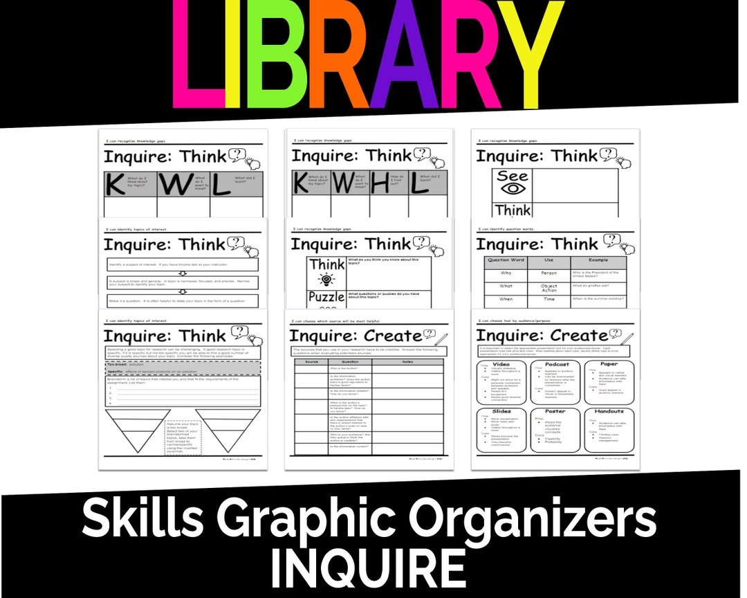 Library Skills Graphic Organizers Worksheets Research - Etsy