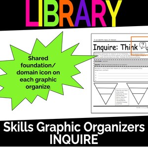 Library Skills Graphic Organizers Worksheets Research - Etsy