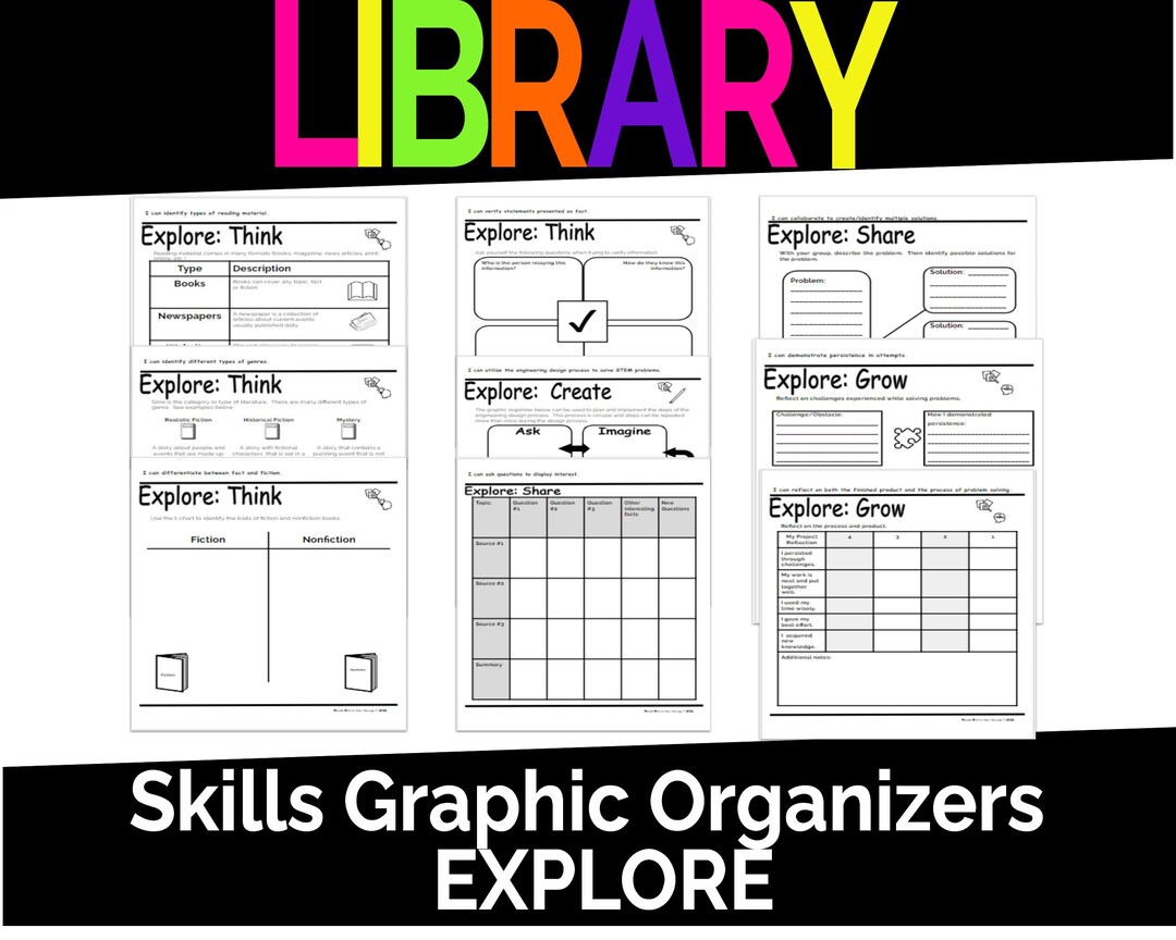 Library Skills Graphic Organizers Research Printable Worksheets - Etsy