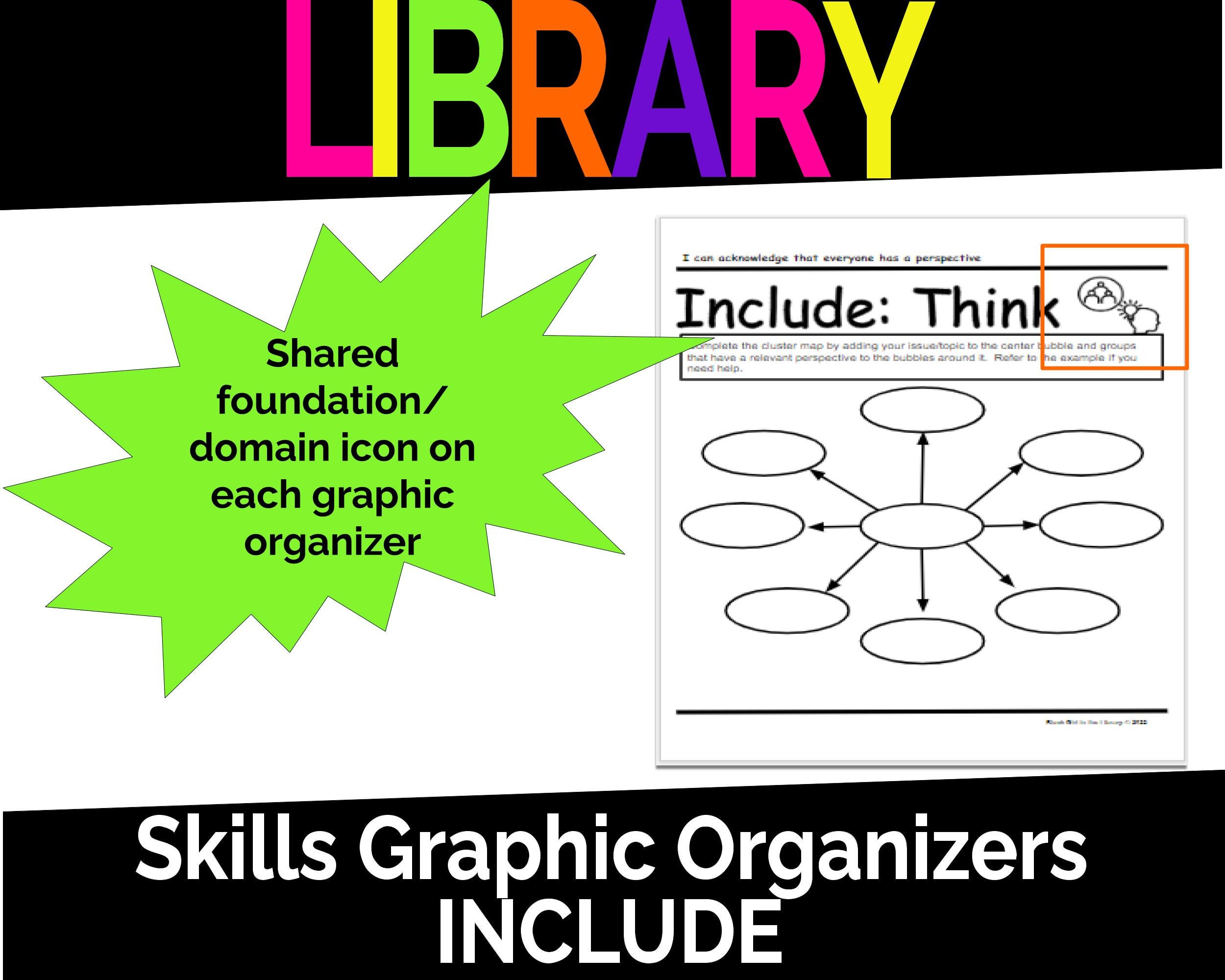 Library Skills Graphic Organizers Research Printables - Etsy