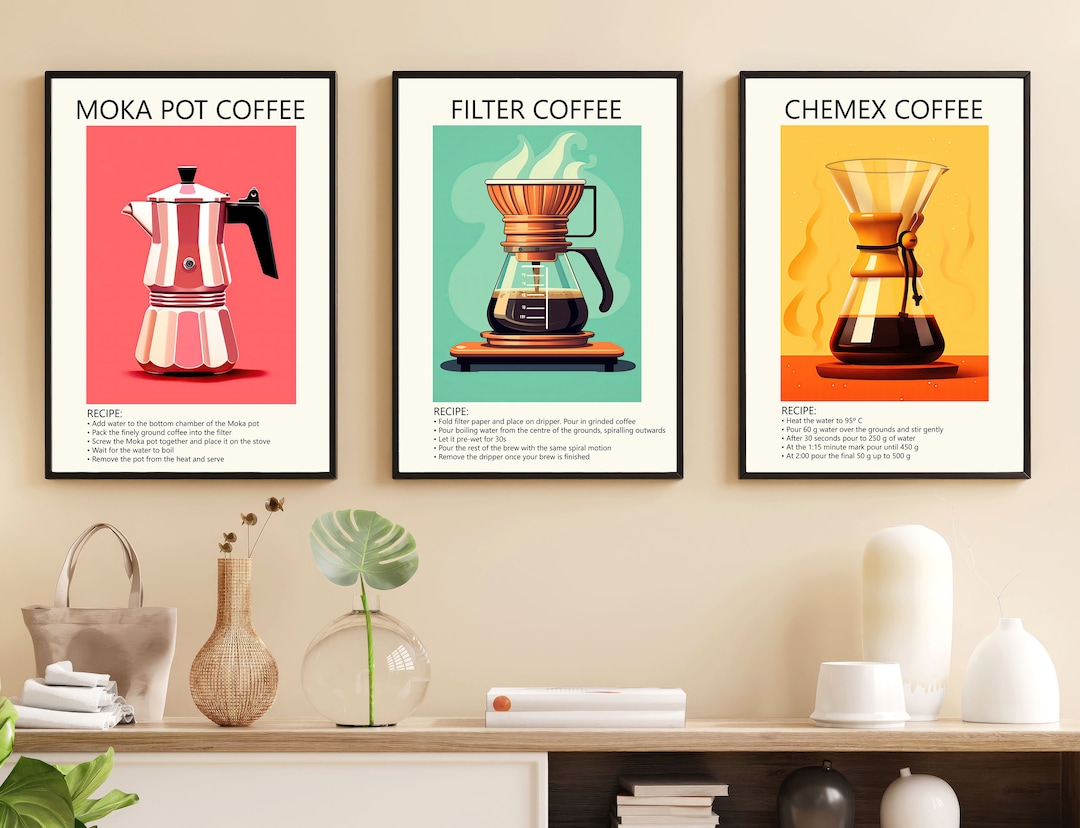 Set of 3 Coffee Makers Posters, Filter Coffee Printable Arts, Filter ...