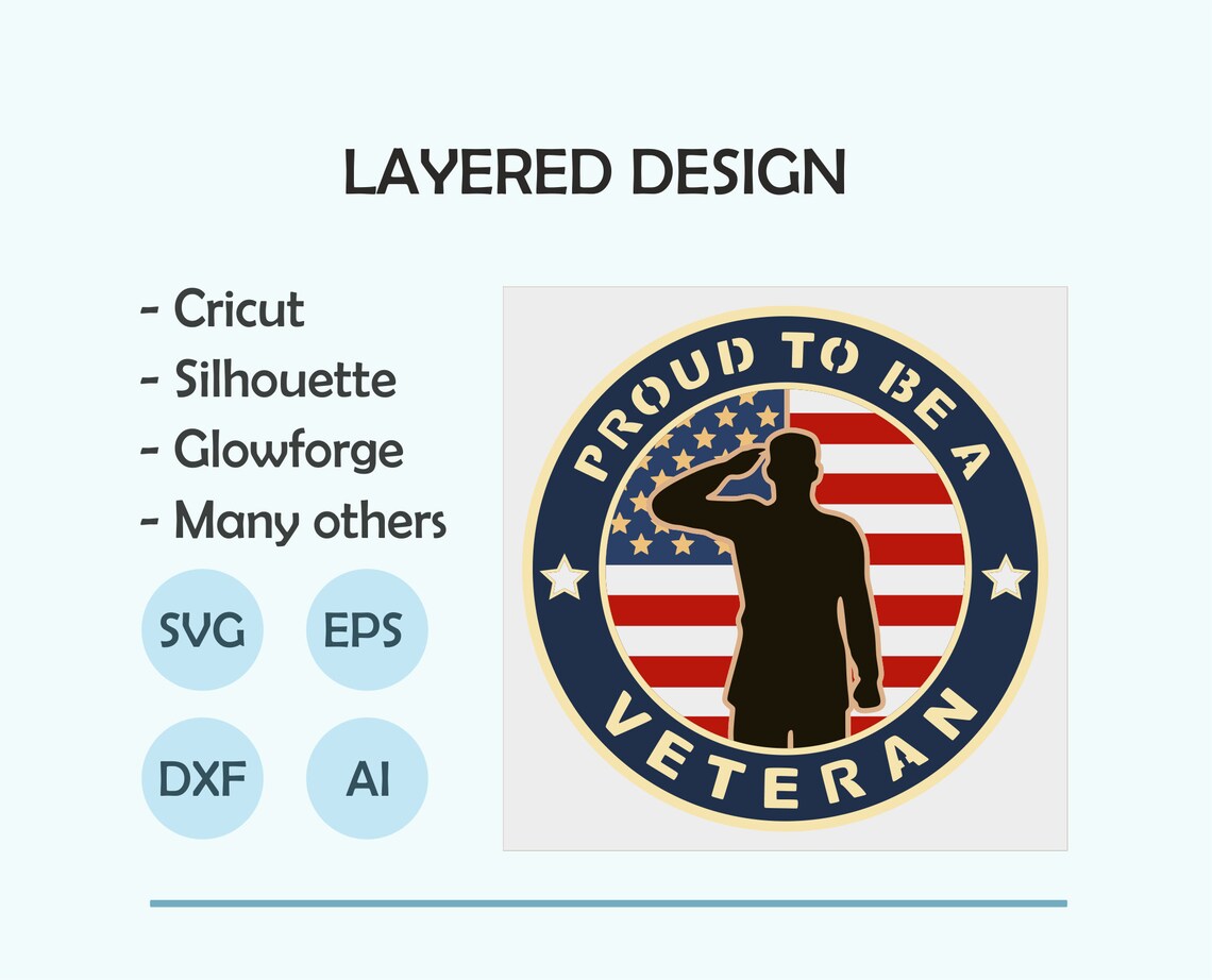 Veteran Shadow Box, Soldier SVG Layered Design for Cricut Silhouette ...