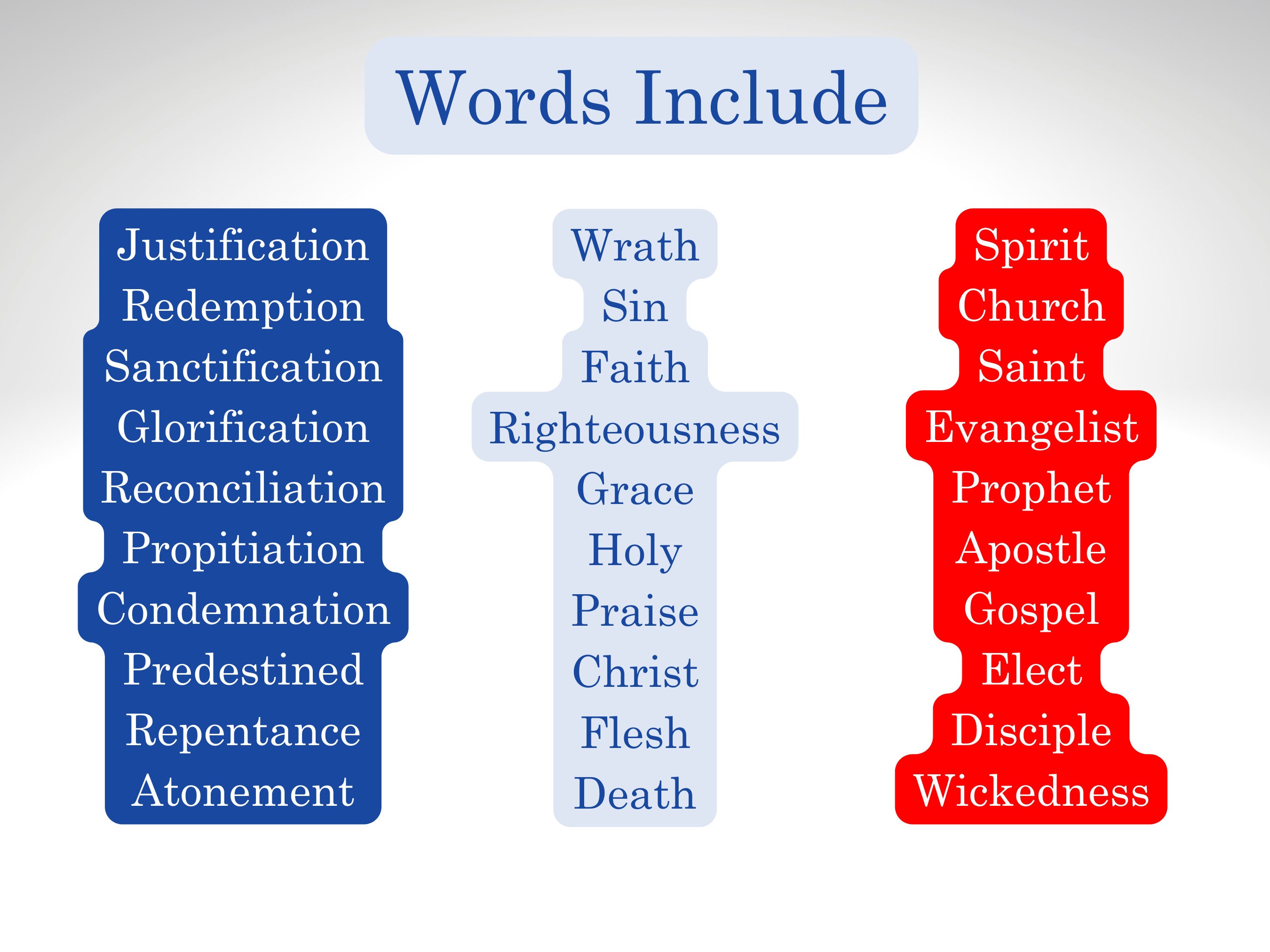 Bible Study Printable Flashcards, Word Study Game, Bible Game Template ...