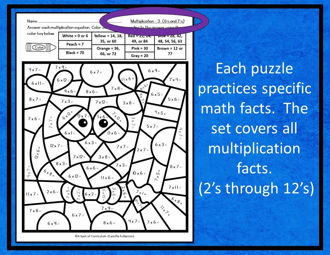 Back to School Coloring Sheets Multiplication Color by Number - Etsy