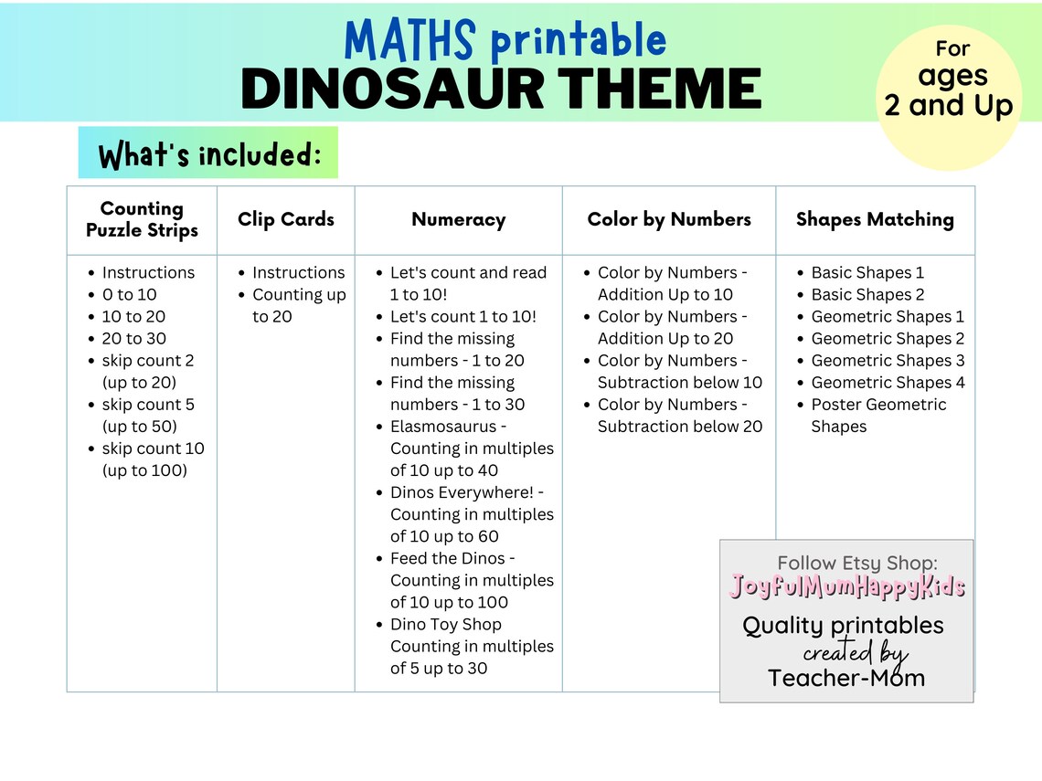 Dinosaur Maths Color by Numbers Printable Activity Dino Kids Birthday ...