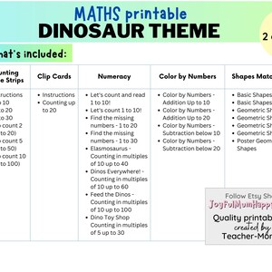 Dinosaur Maths Color by Numbers Printable Activity Dino Kids Birthday ...
